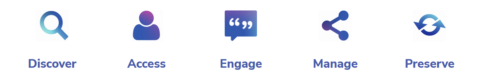 Recollect Collection Management and Engagement Solution