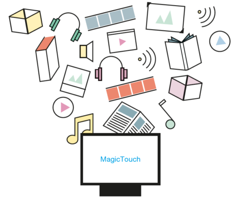 MagicTouch Kiosk - DatacomIT